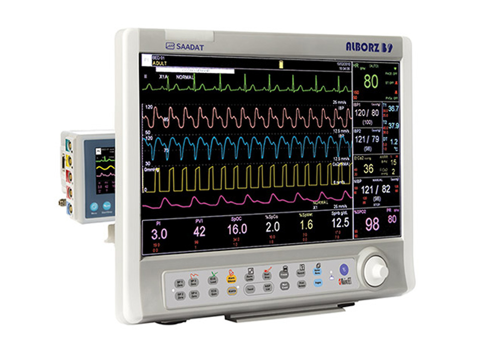 Cardiology Global Systech Medika